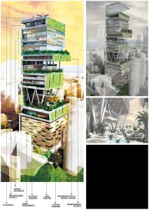 Antilia: Incredible Images Inside The World's Most Extravagant House