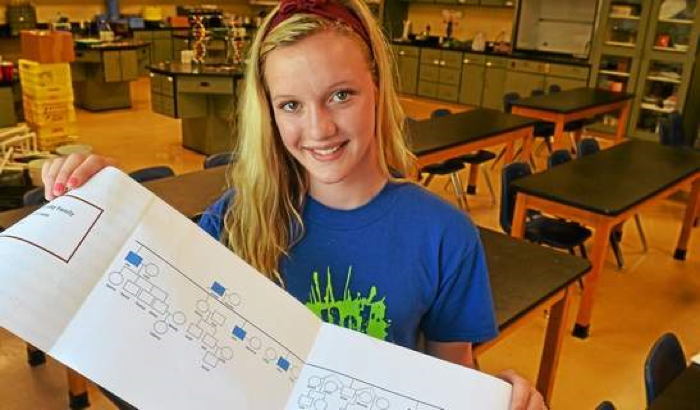 10 Interesting Science Fair Projects That Made It Big