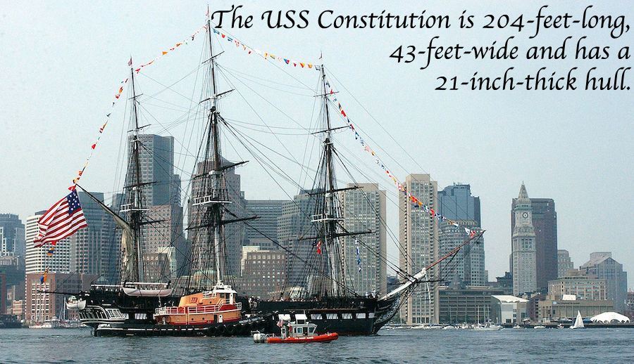 19 USS Constitution Facts About America's Most Important Warship