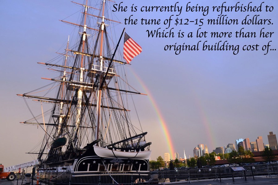 19 USS Constitution Facts About America's Most Important Warship