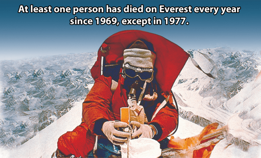 33 Mount Everest Facts More Astounding Than The Mountain Itself