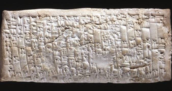 Read The World's Oldest Known Customer Complaint To Copper Dealer Ea-nasir