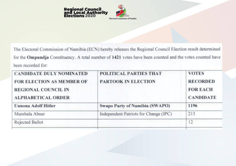 Namibian Man Named Adolf Hitler Wins Local Election