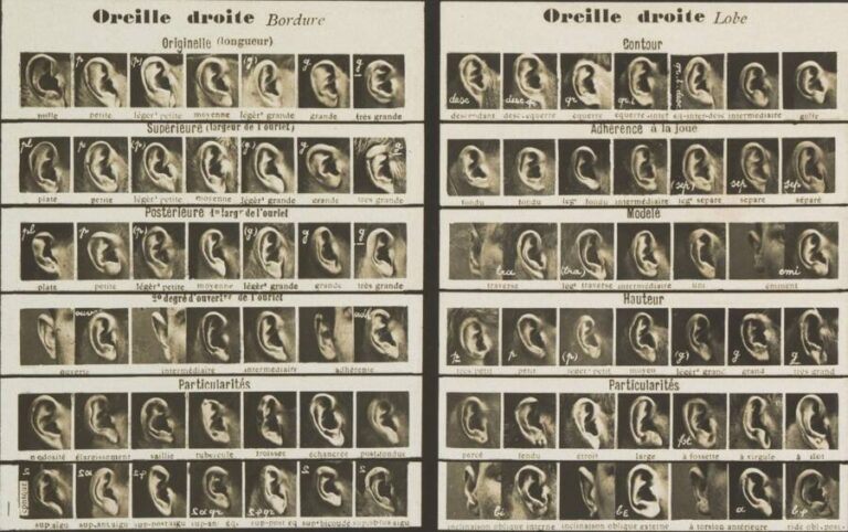 How Alphonse Bertillon Used Science To Revolutionize Police Work