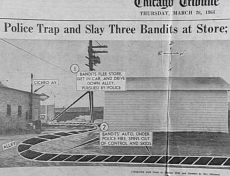 Neil McCauley And The True Story Behind The Movie 'Heat'