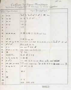 How The Rosetta Stone Unlocked Egyptian Hieroglyphics