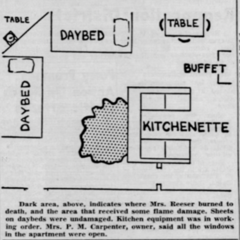 Did Mary Reeser Spontaneously Combust Into Flames?