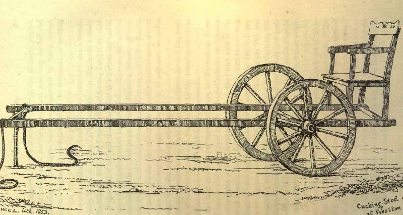 Cucking Stool, The Medieval Humiliation Device For 'Scolds'