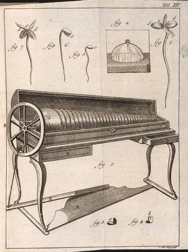 10 Benjamin Franklin Inventions That Left Their Mark On History