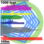 Seawise Giant: The History Of The Largest Ship Ever Built