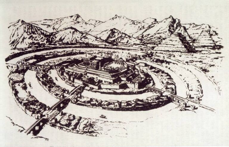 Lost City Of Atlantis: The History Behind The Legend