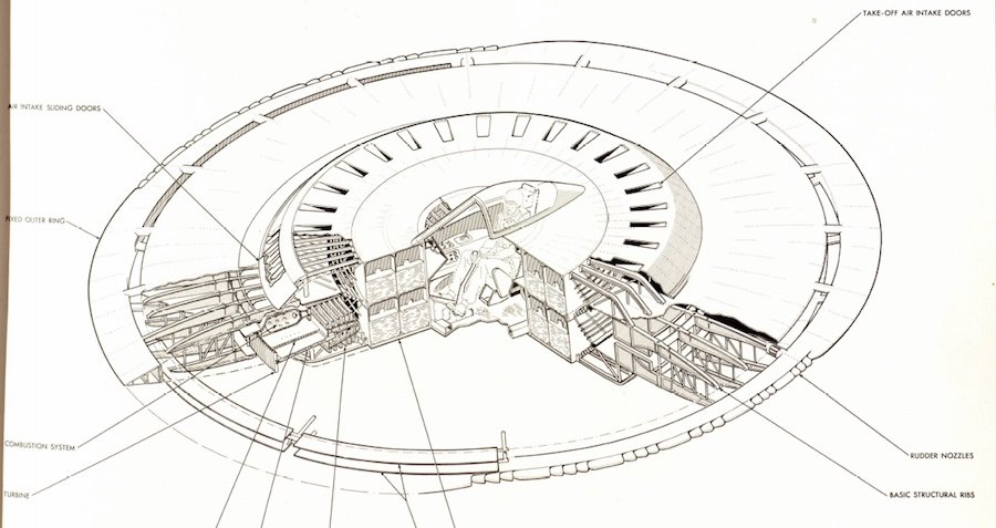 11 Secret U.S. Government Operations You Never Learned About In School