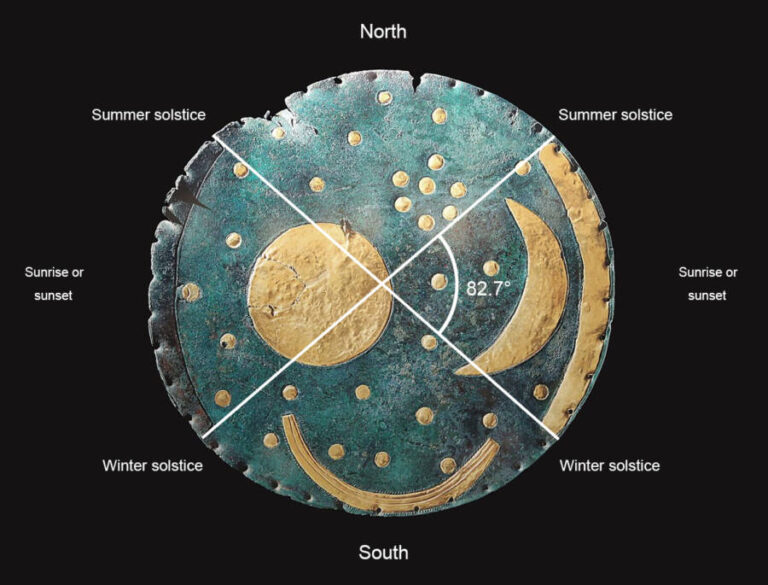 New Study Shows How The Nebra Sky Disk Was Made