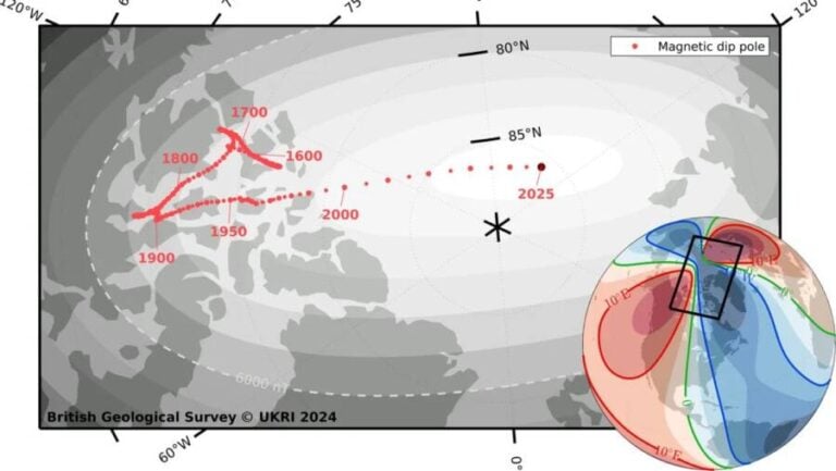 Earth's Magnetic North Pole Is Quickly Shifting Toward Russia